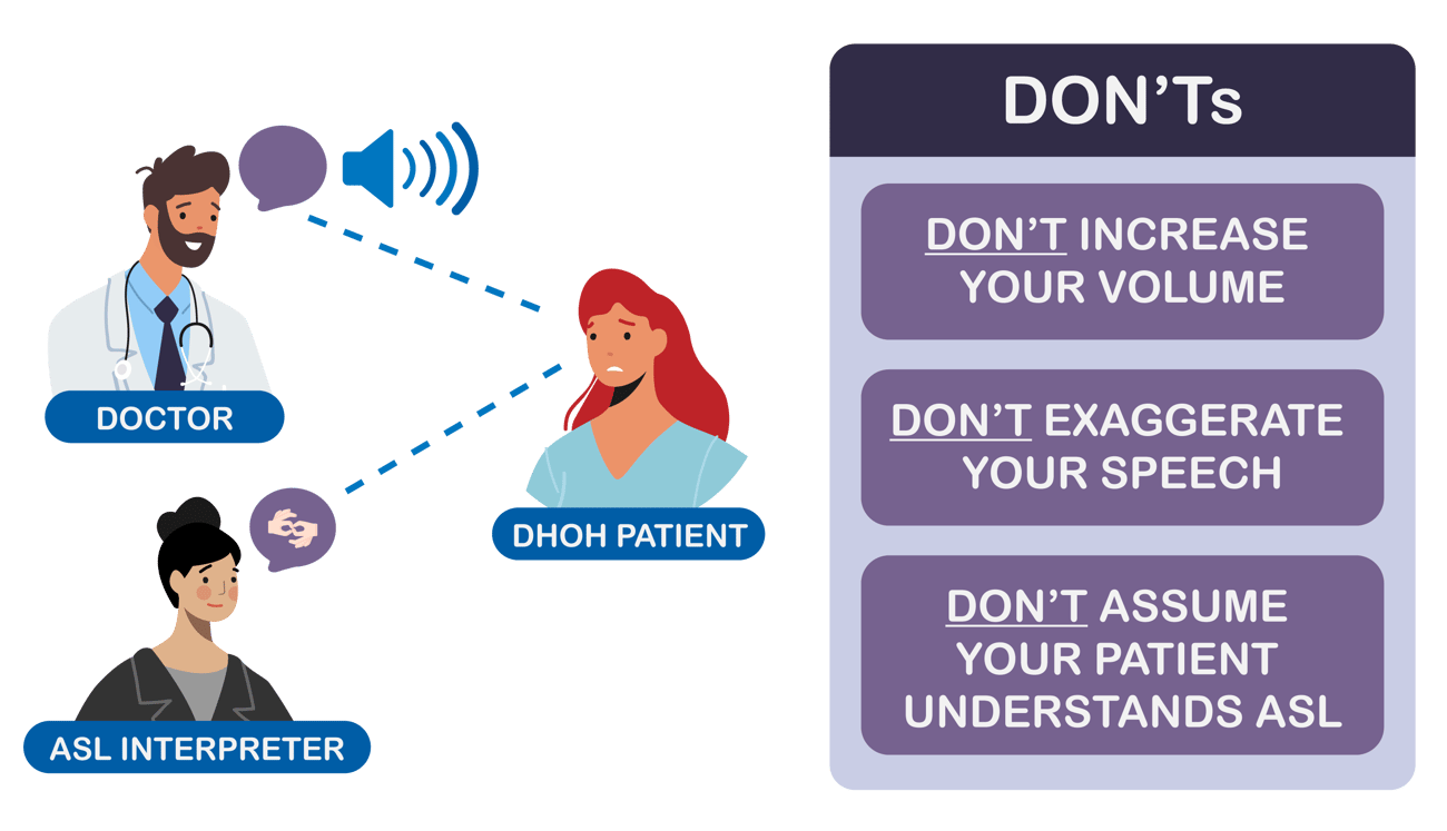 The dos and don’ts of treating Deaf and hard-of-hearing patients ...